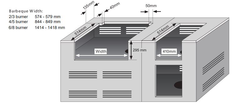 גריל גז זיגלר ובראון טורבו עלית 5 – Ziegler&Brown